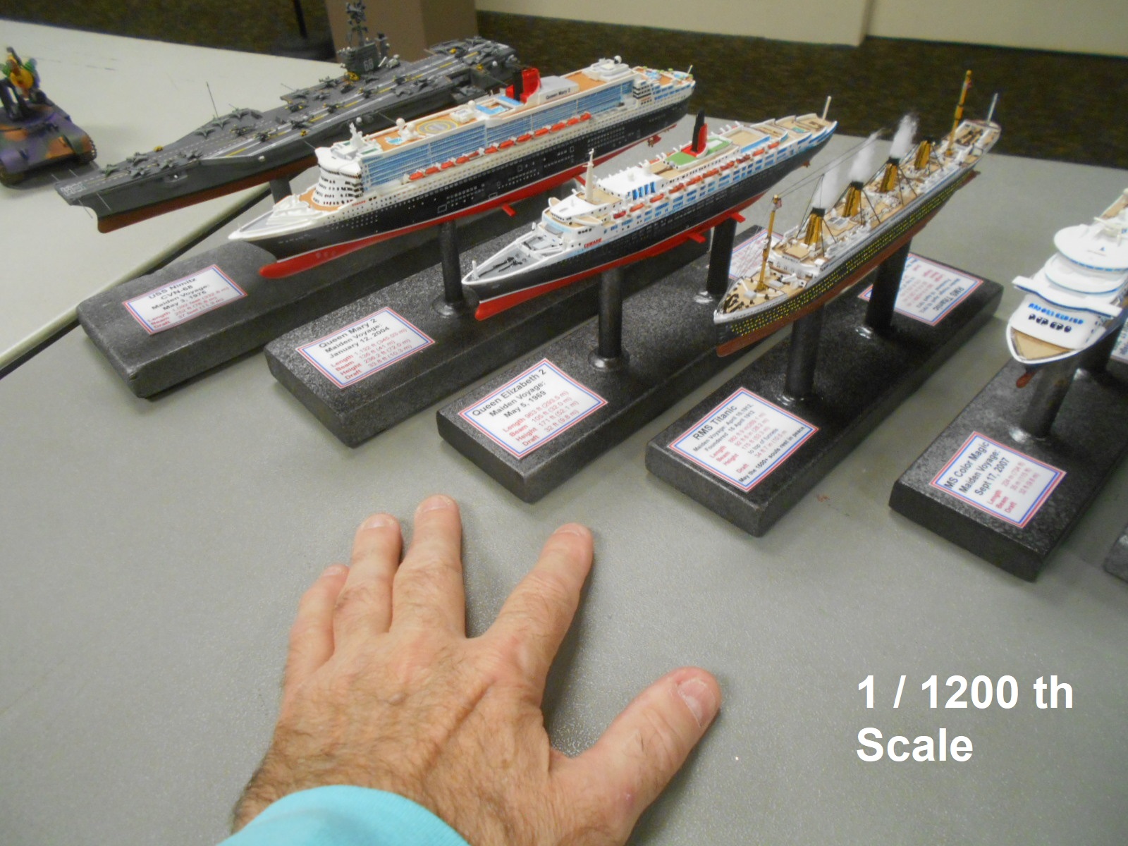 November-2022 Meeting IPMS - Photo Gallery